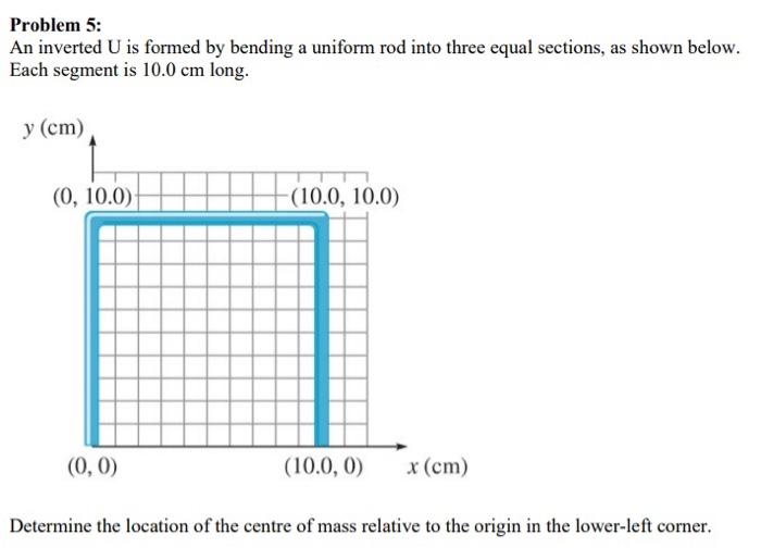 Solved Problem 5: An inverted U is formed by bending a | Chegg.com