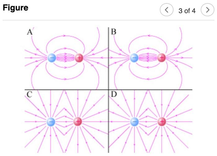 Solved Visualizing Electric Fields 7 of 8 Learning Goal: To | Chegg.com