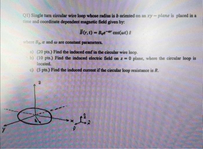 Solved Q1) Single turn circular wire loop whose radius is b | Chegg.com