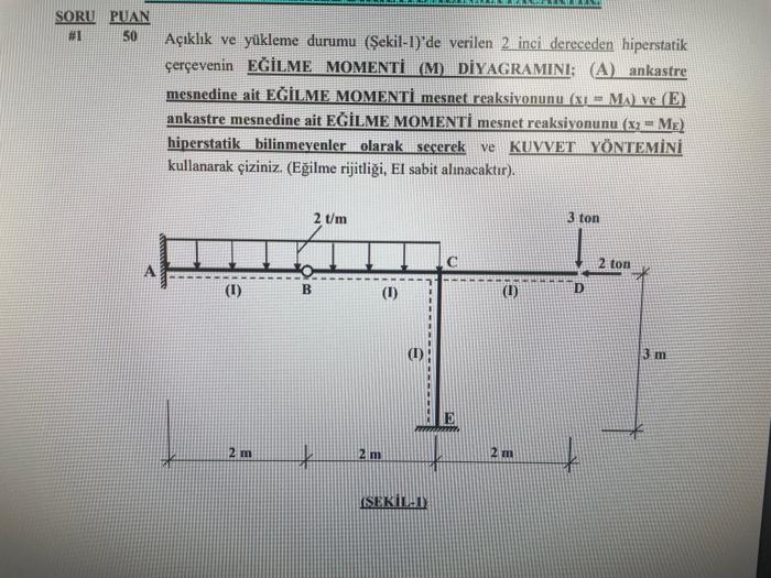BENDING MOMENT (M) DIAGRAM of the 2nd order | Chegg.com