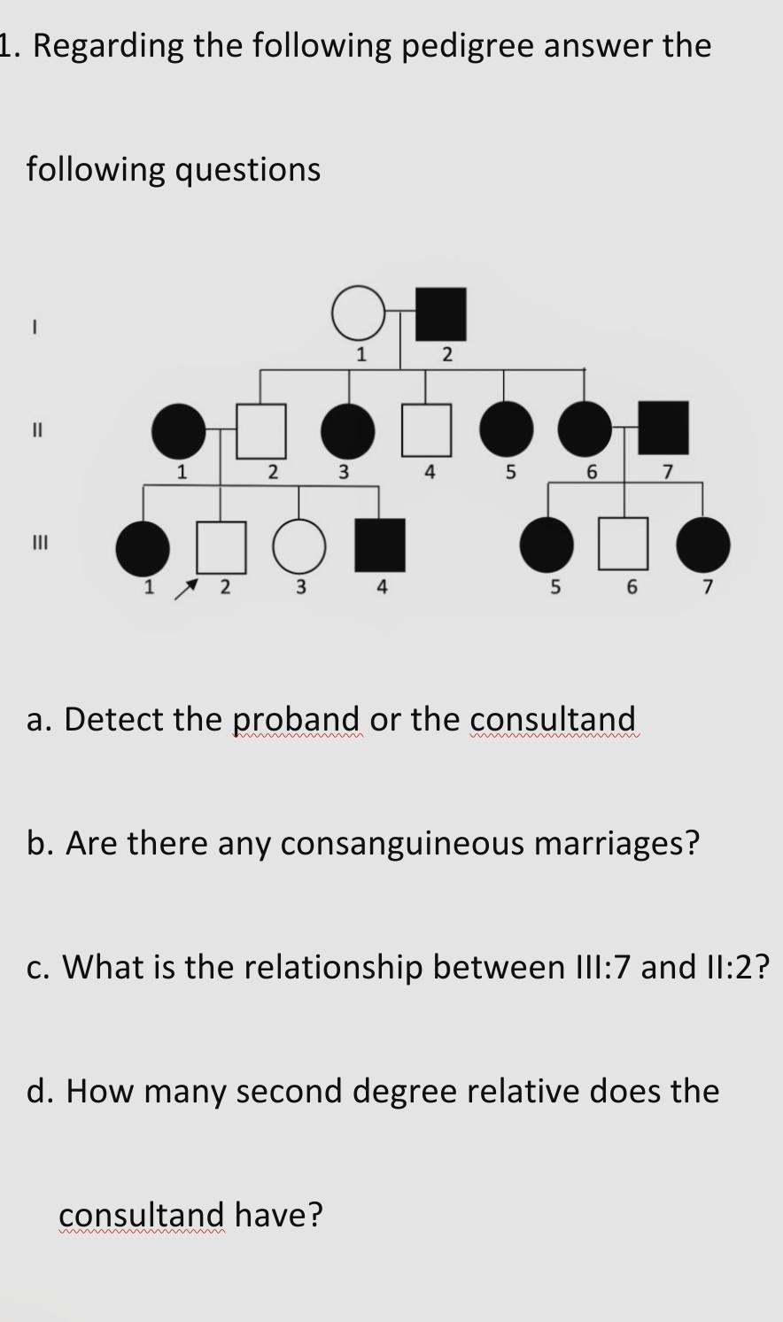 Solved 1. Regarding the following pedigree answer the | Chegg.com