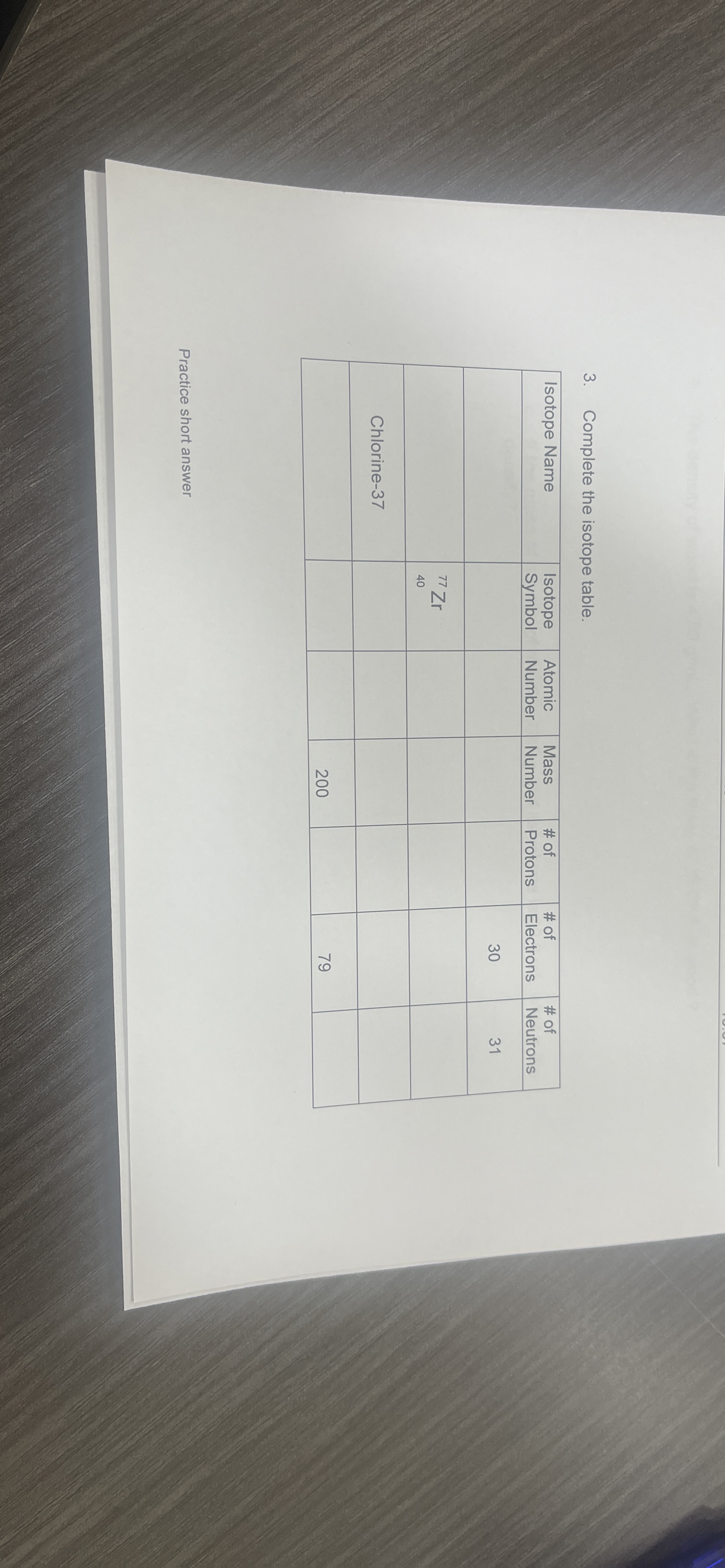 Solved Complete the isotope table.\table[[Isotope | Chegg.com