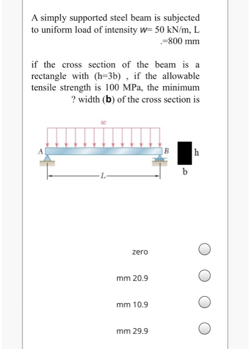 Solved A simply supported steel beam is subjected to uniform | Chegg.com