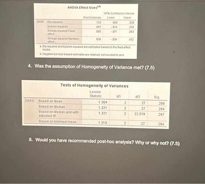 Solved 4. Was the assumption of Homogeneity of Varience | Chegg.com