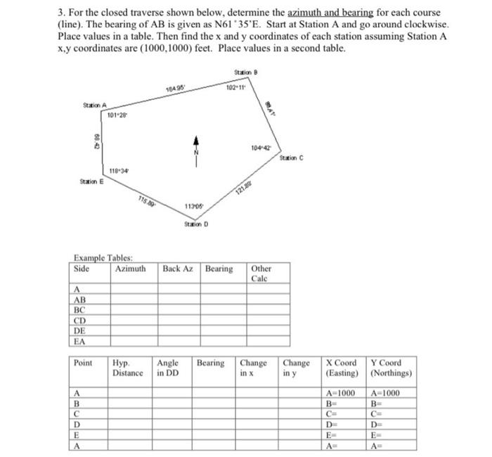 Solved 3. For the closed traverse shown below, determine the | Chegg.com