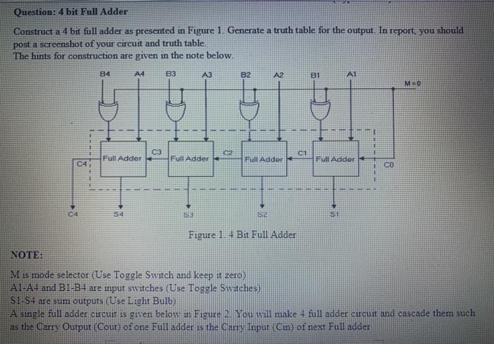 Solved Question: 4 bit Full Adder Construct a 4 bit full | Chegg.com