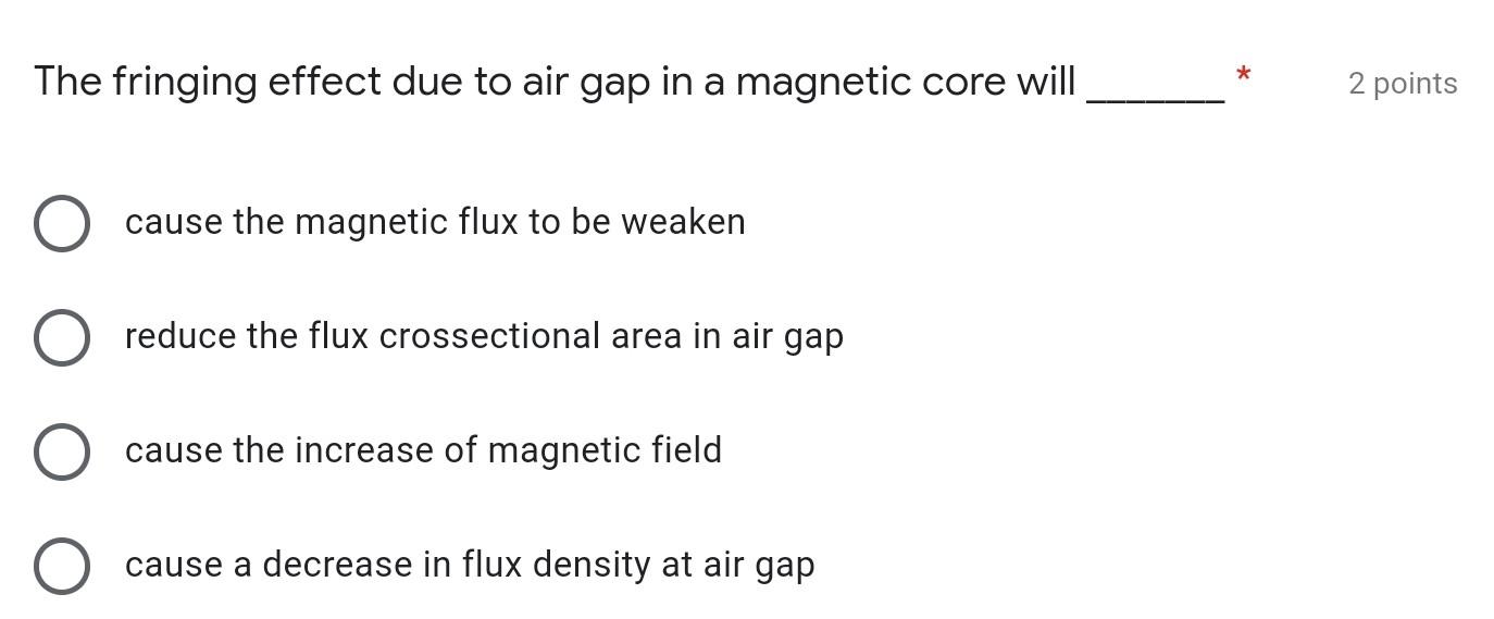 Solved * The fringing effect due to air gap in a magnetic | Chegg.com