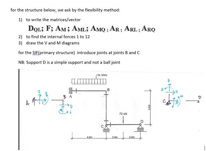Solved for the structure below, we ask by the flexibility | Chegg.com