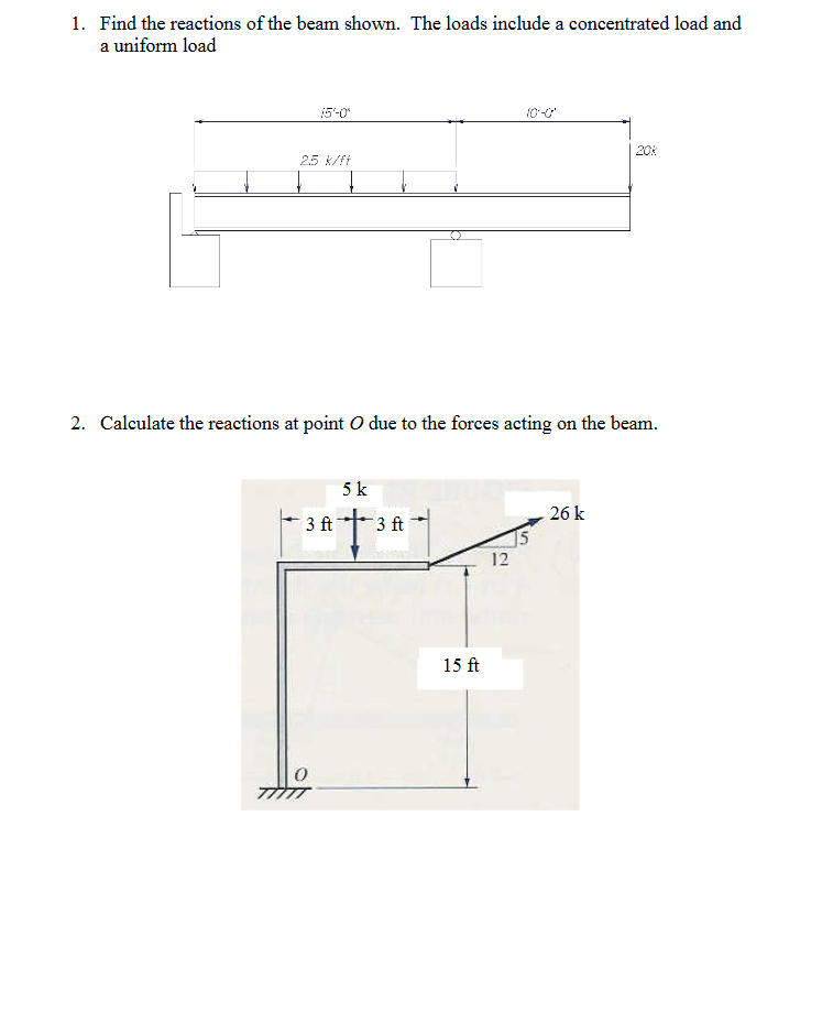 Solved 1. ﻿Find the reactions of the beam shown. The loads | Chegg.com