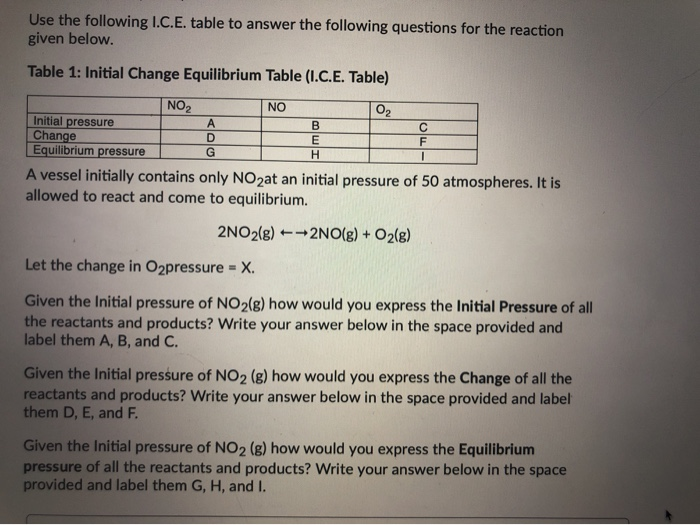 Solved Use the following I.C.E. table to answer the | Chegg.com