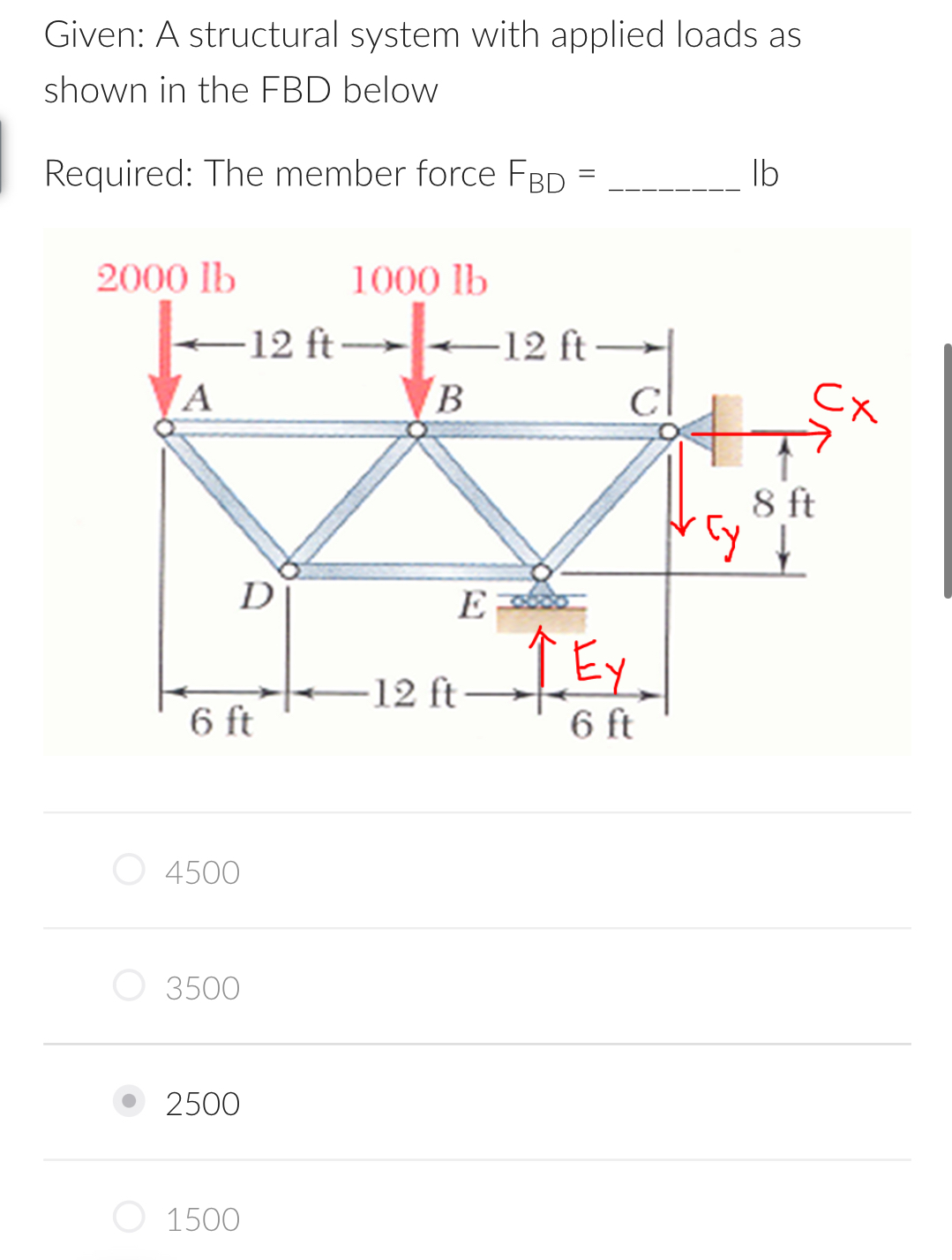 Solved Given: A structural system with applied loads as | Chegg.com