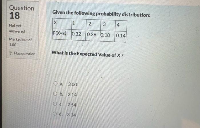 Solved Given the following probability distribution: What is | Chegg.com