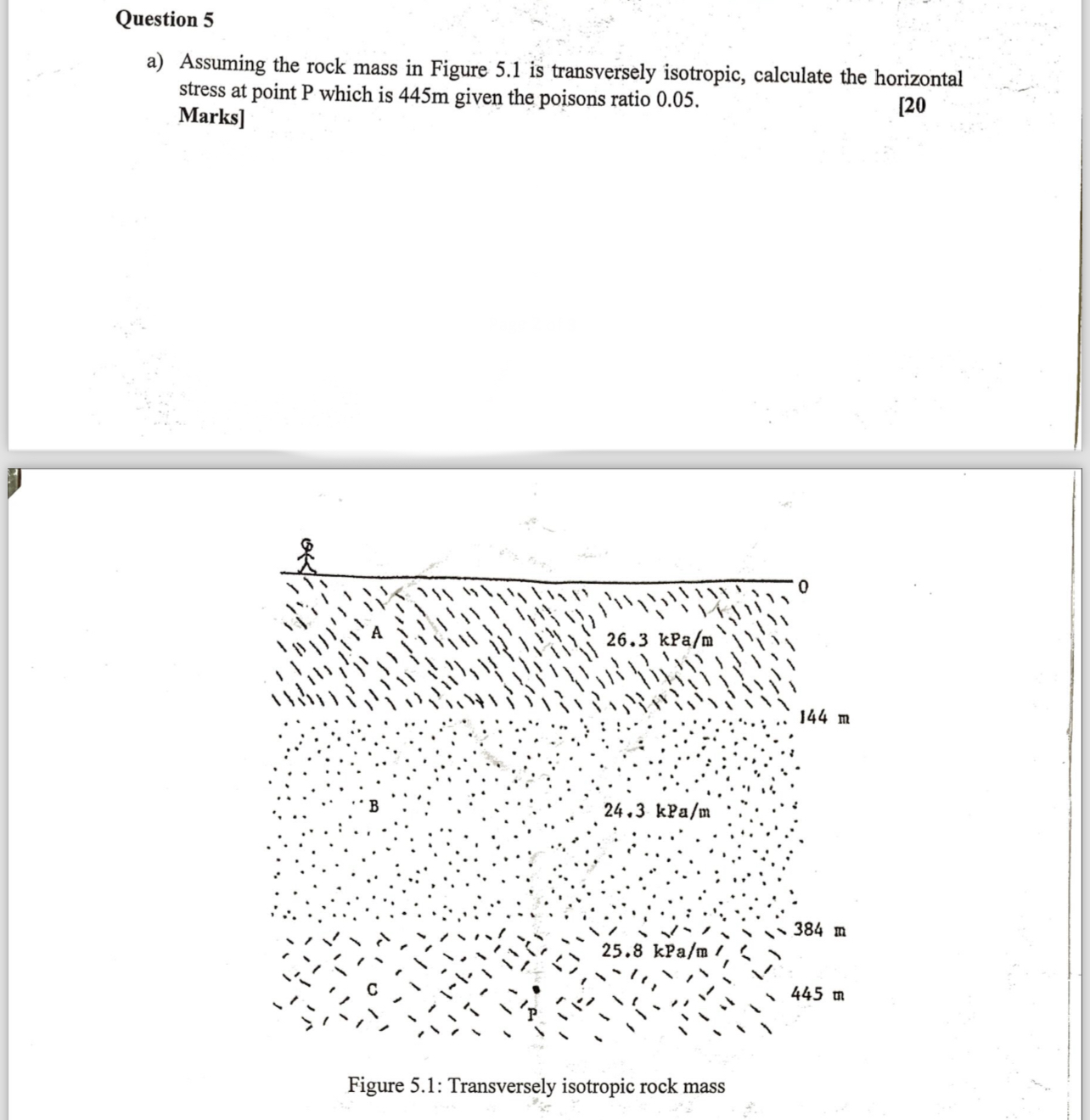 Solved Question 5a) ﻿Assuming the rock mass in Figure 5.1 | Chegg.com