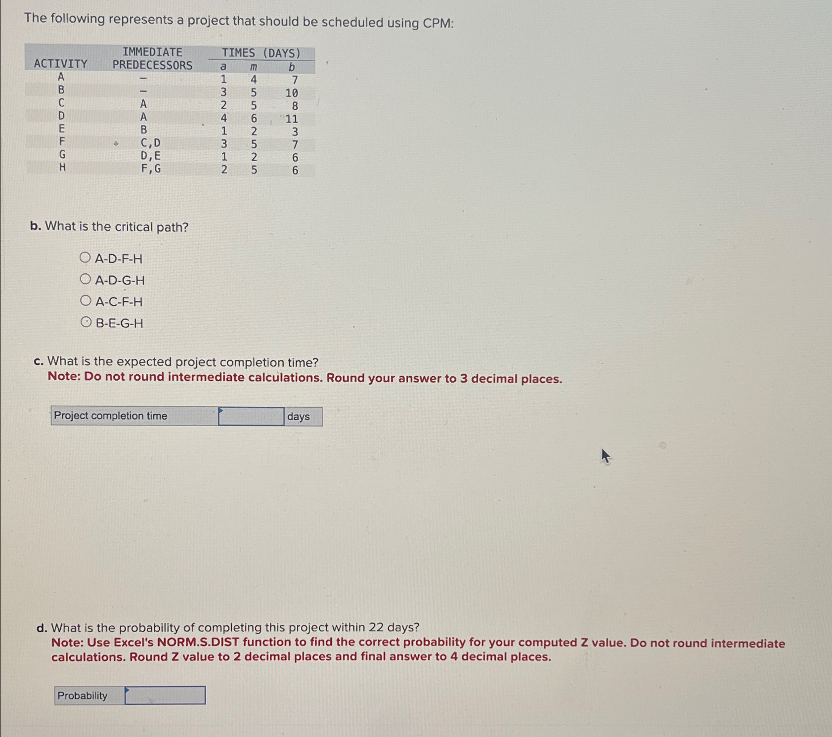 Solved The following represents a project that should be | Chegg.com