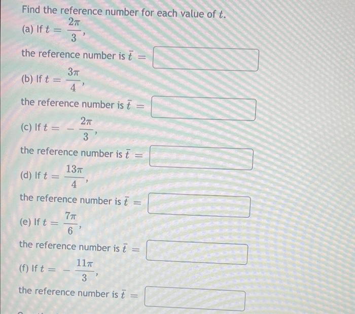 Solved Find the reference number for each value of t. 2π (a) | Chegg.com