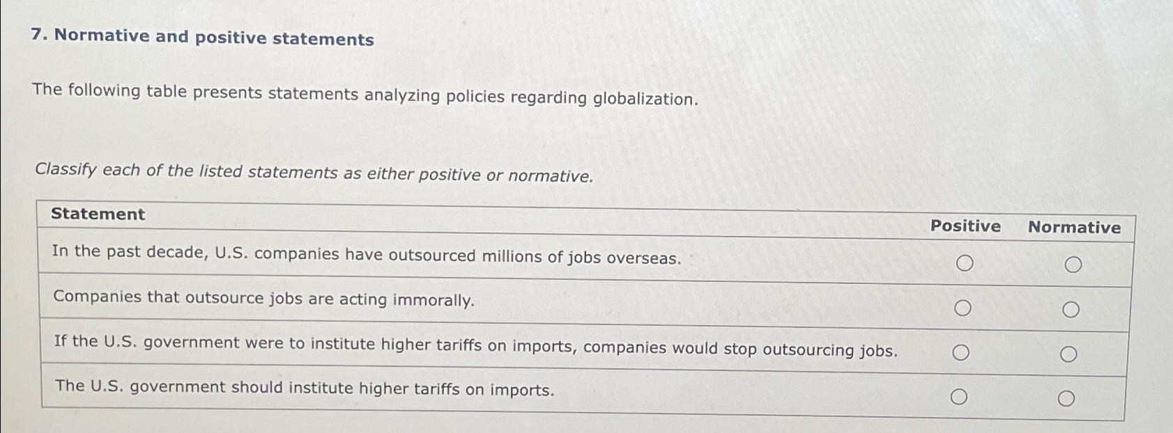 Solved Normative and positive statementsThe following table | Chegg.com