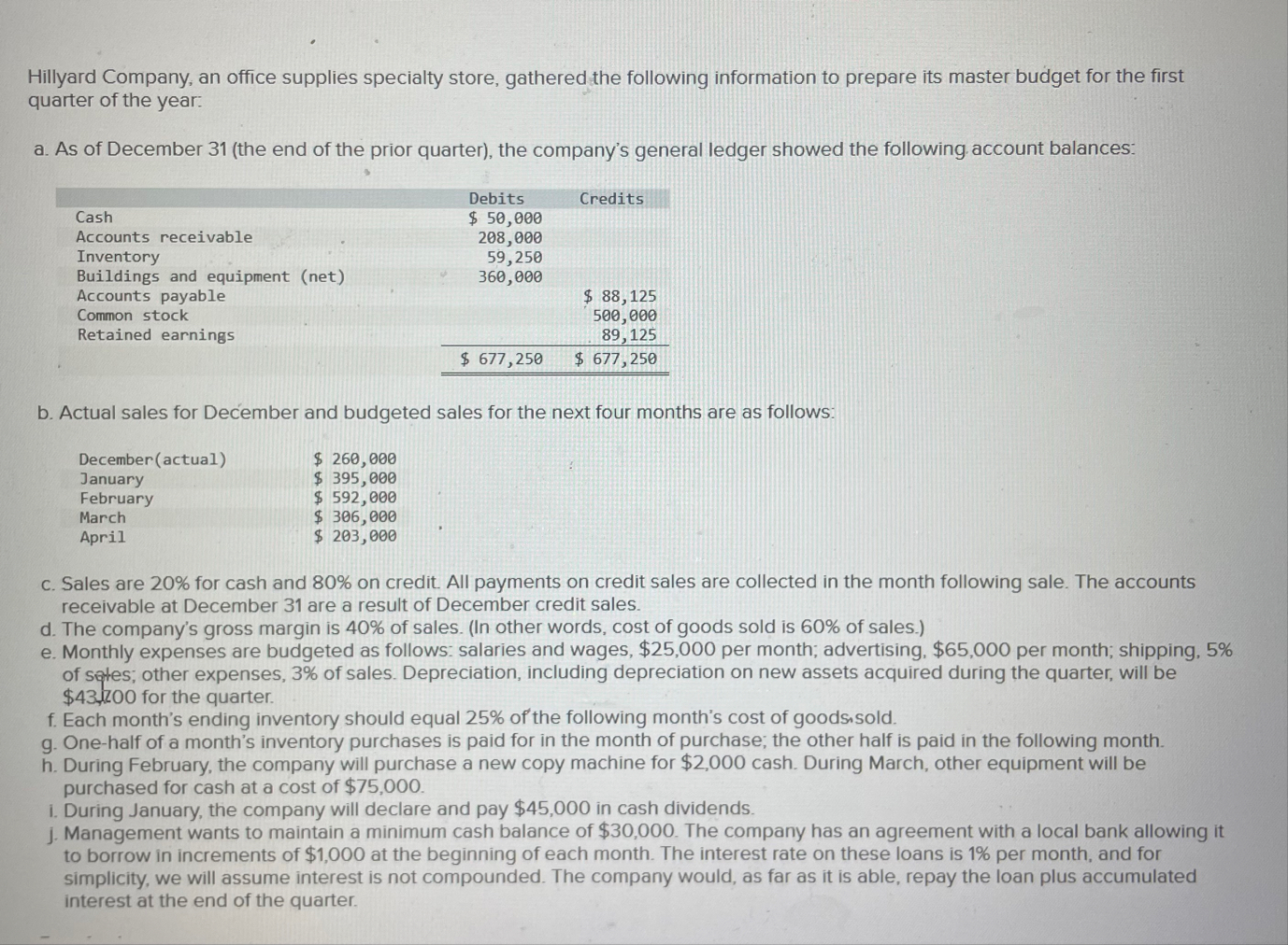 Solved Required:Using the data above, complete the following | Chegg.com