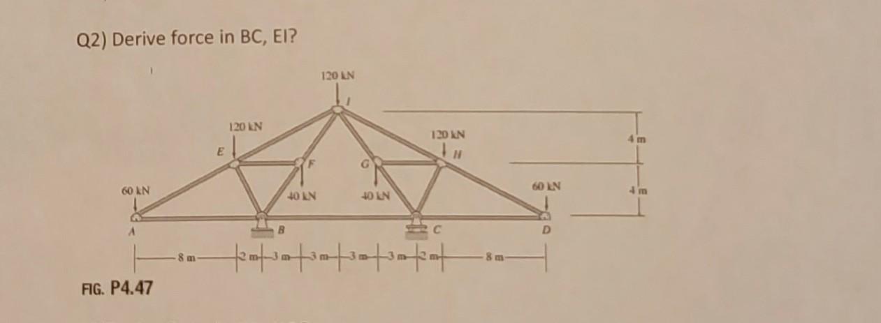 Solved Q2) Derive force in BC,EI ? | Chegg.com