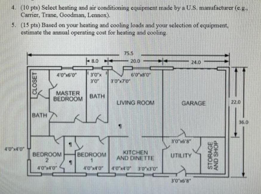 Solved Project Description A single-family detached house | Chegg.com