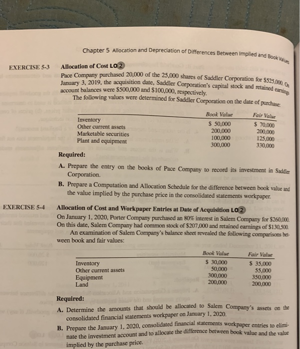 Solved Chapter 5 Allocation and Depreciation of Differences | Chegg.com