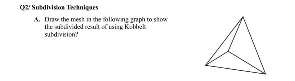 Solved Q2/ Subdivision Techniques A. Draw the mesh in the | Chegg.com