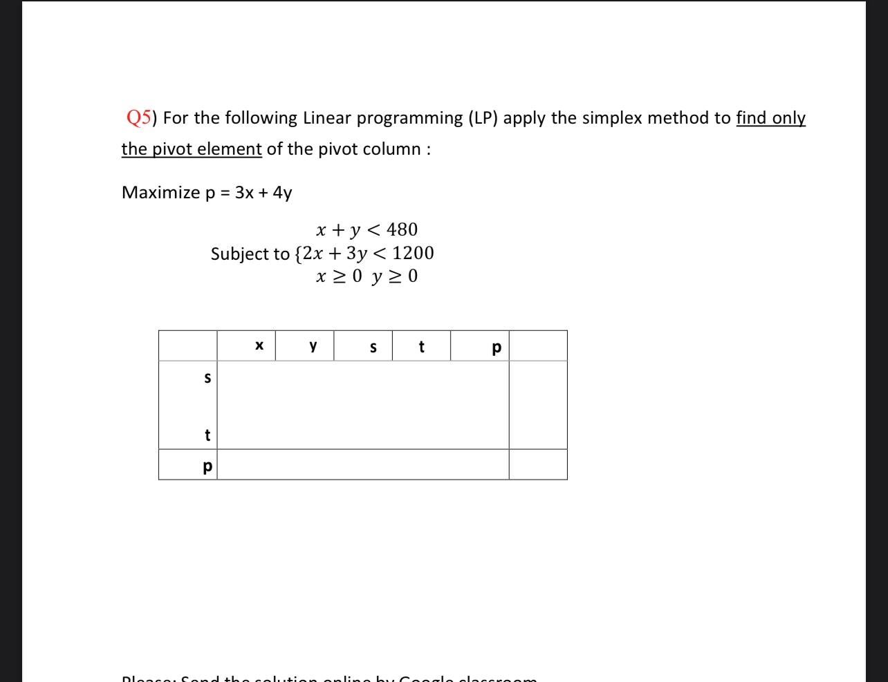 Solved Q5) ﻿For the following Linear programming (LP) ﻿apply | Chegg.com