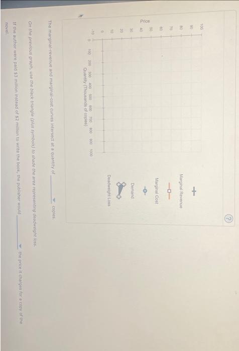 [Solved]: Problems and Applications Q1A publisher faces the