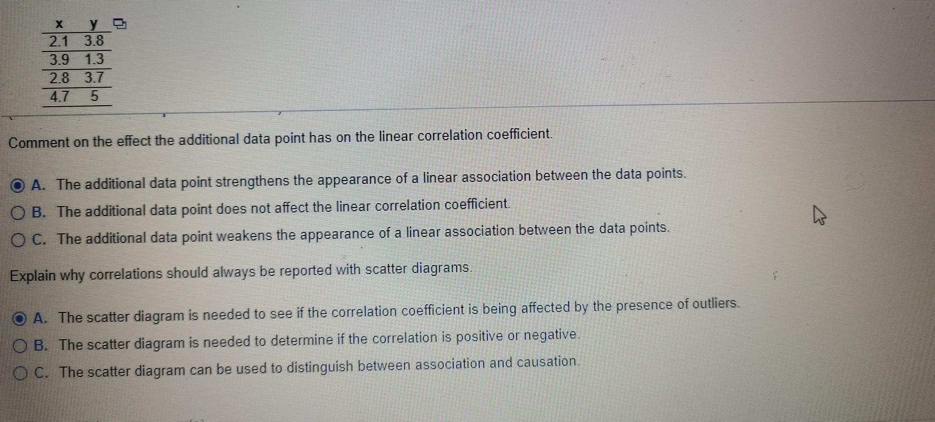 Solved Use the given data to complete parts (a) and (b) | Chegg.com