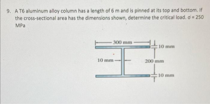 Solved 9. A T6 aluminum alloy column has a length of 6 m and | Chegg.com