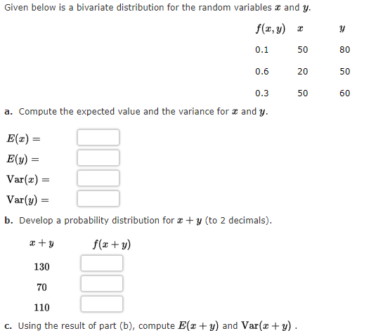Solved Given below is a bivariate distribution for the | Chegg.com