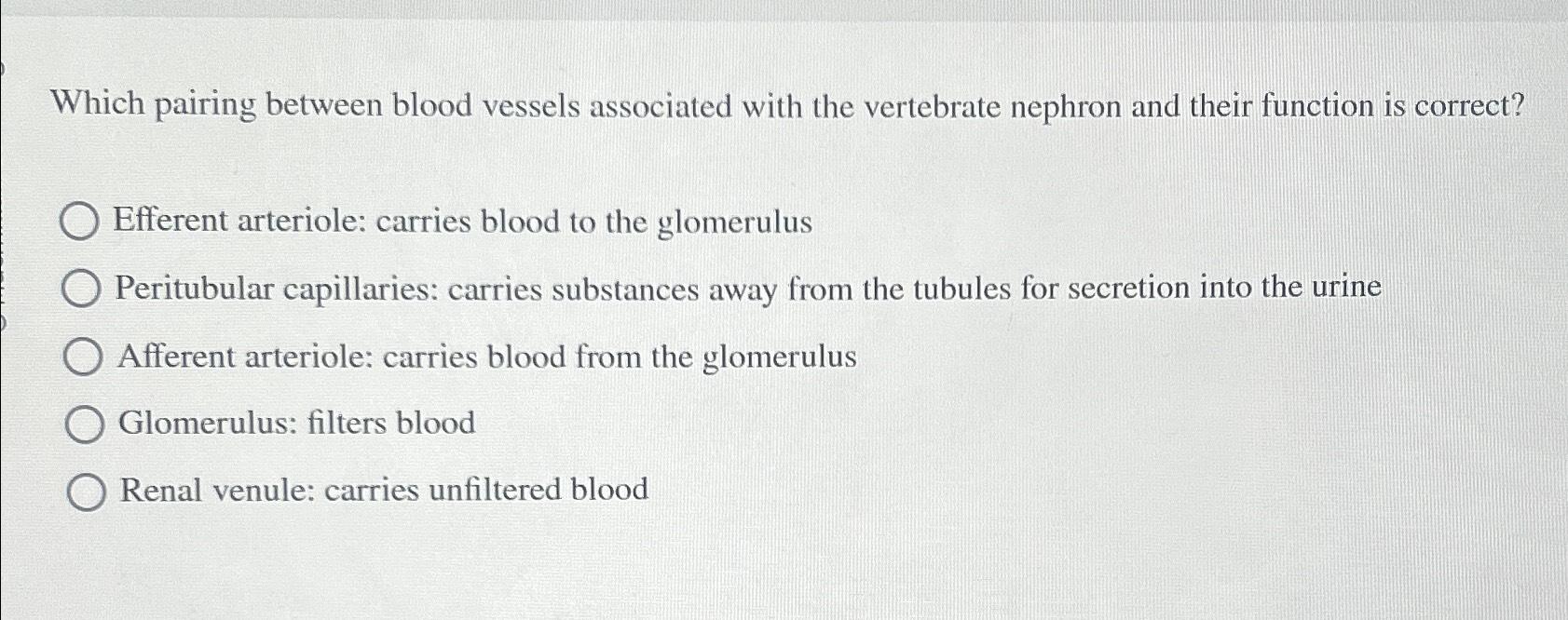 Solved Which pairing between blood vessels associated with | Chegg.com