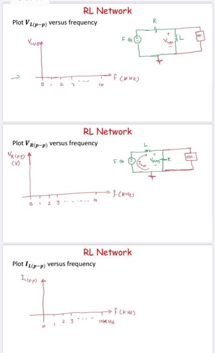Solved RL Network 1 100 R. Audio oscillator or function | Chegg.com