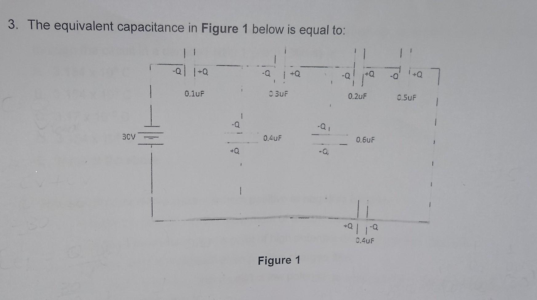 Solved 3. The equivalent capacitance in Figure 1 below is | Chegg.com