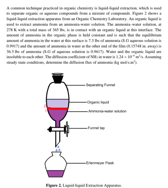 Solved A common technique practiced in organic chemistry is | Chegg.com