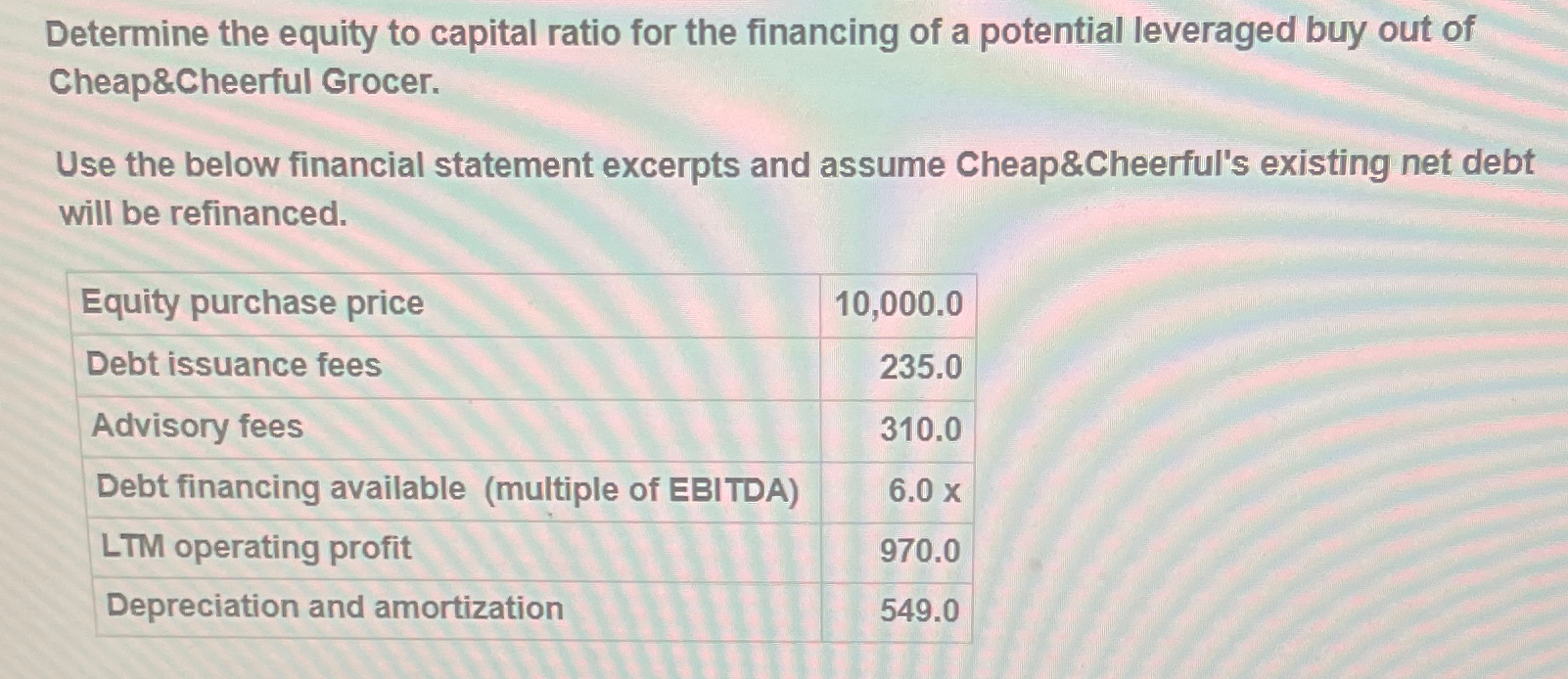 Solved Determine the equity to capital ratio for the | Chegg.com