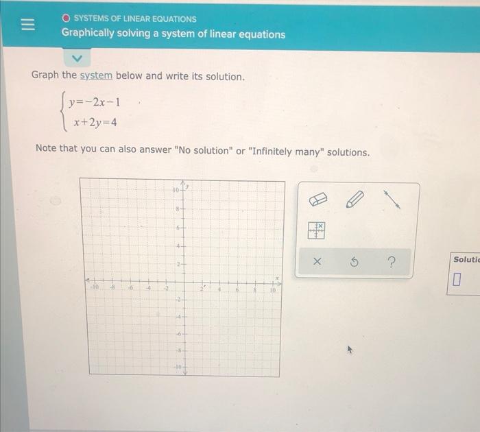Solved = O SYSTEMS OF LINEAR EQUATIONS Graphically solving a | Chegg.com