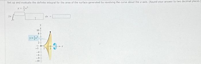 Solved Set up and evaluate the definite integral for the | Chegg.com