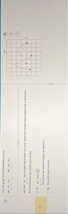 Solved Use the graph to find the following limits: (a) | Chegg.com
