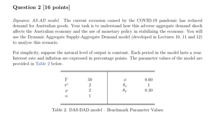 Question 2 [16 points) Dynamic ASAD model. The | Chegg.com