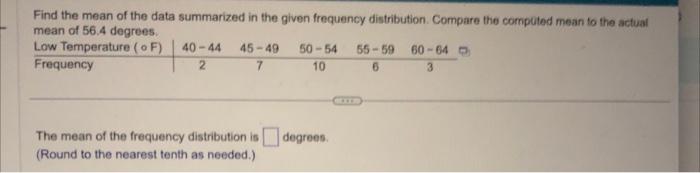 Solved Find the mean of the data summarized in the given | Chegg.com