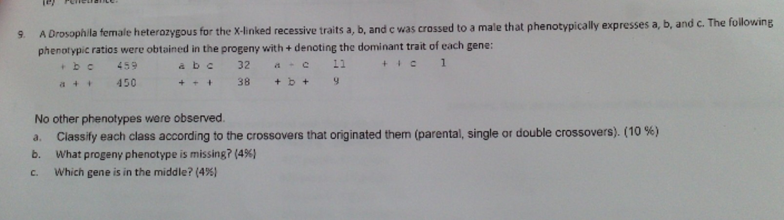 Solved 9、A Drosophila female heterozygous for the X-linked | Chegg.com