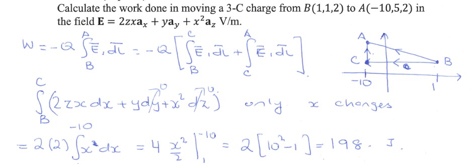 can you explain me how they solve this integral | Chegg.com
