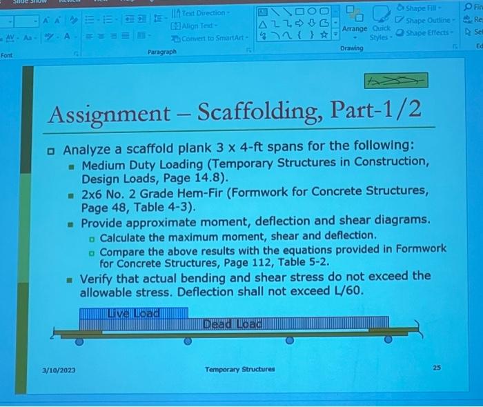 Analyze a scaffold plank 3×4-ft spans for the | Chegg.com