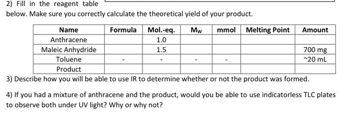 2) Fill in the reagent table below. Make sure you | Chegg.com