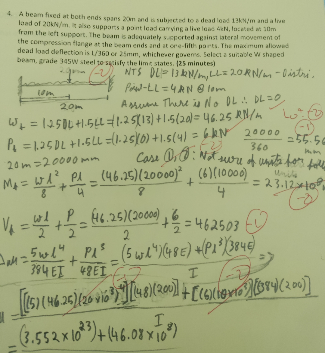 Solved A beam fixed at both ends spans 20m ﻿and is subjected | Chegg.com