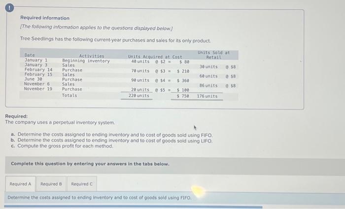 Solved Required information The following information | Chegg.com