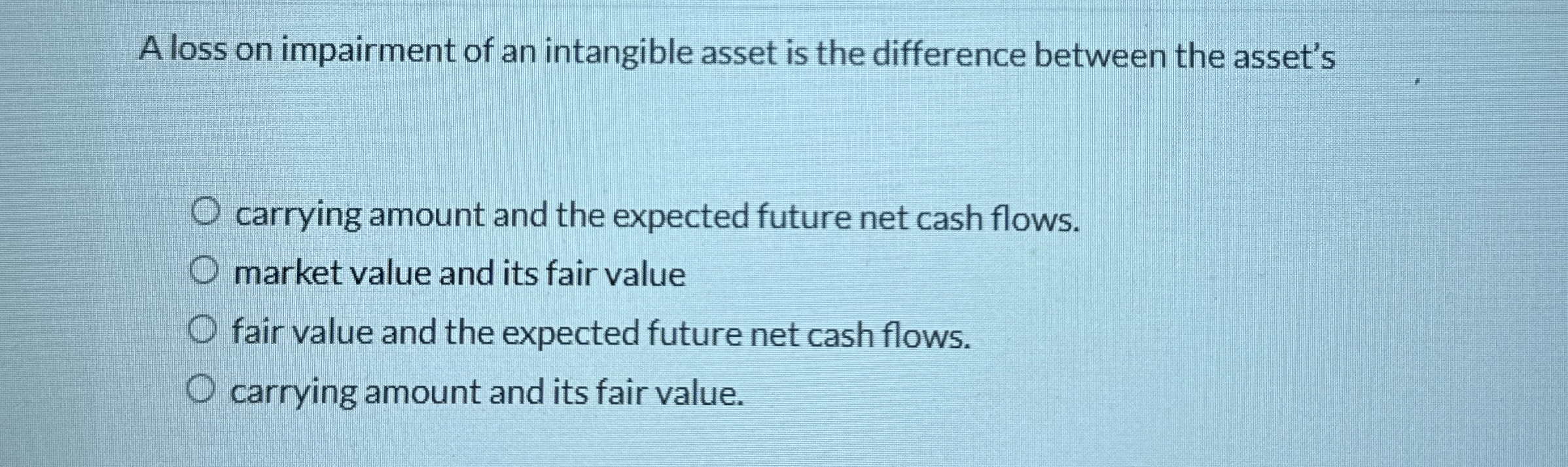 Solved A loss on impairment of an intangible asset is the | Chegg.com