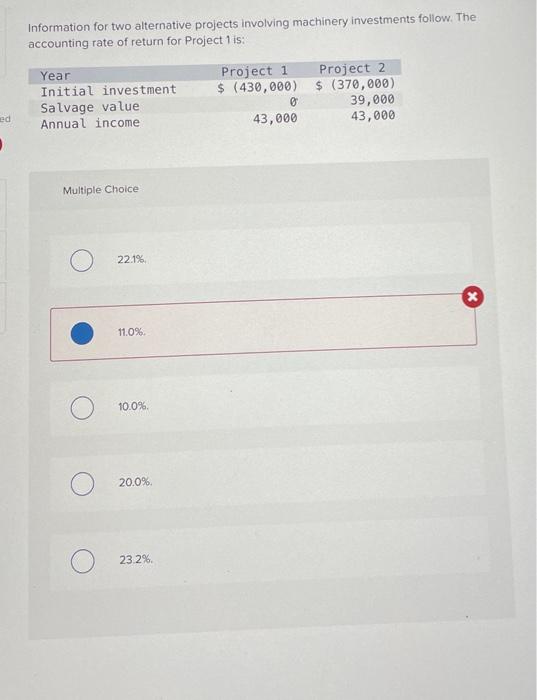 Solved Information for two alternative projects involving | Chegg.com