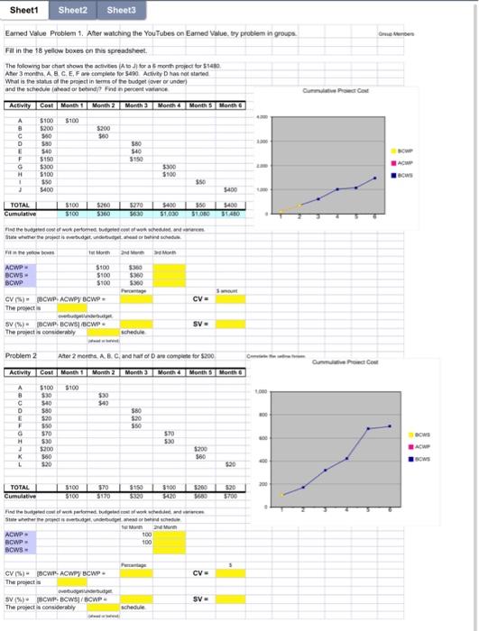 Sheet1 Sheet2 Sheet3 Earned Valve Problem 1. AAer | Chegg.com