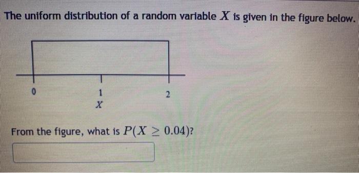 Solved The Uniform Distribution Of A Random Variable X Is 1354